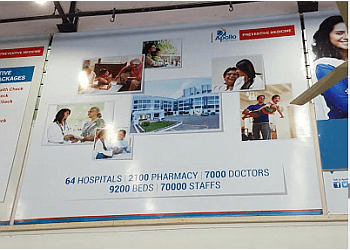 3 Best Multispeciality Hospitals in Madurai - Expert Recommendations