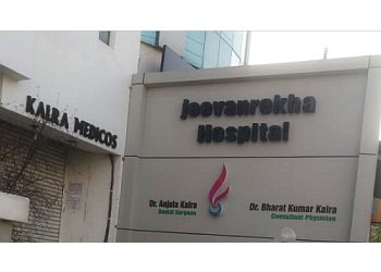 3 Best Cardiologists in Bareilly - Expert Recommendations